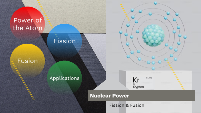 Nuclear Power: Fission & Fusion by Marton Viczian on Prezi