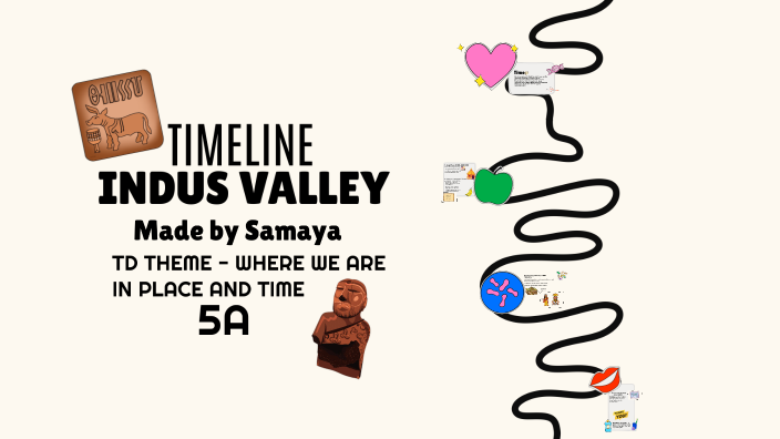 INDUS VALLEY by Samaya Gautam Singh on Prezi