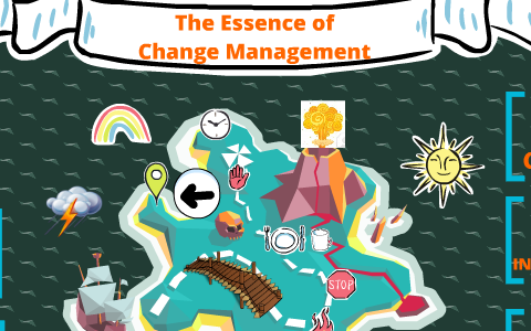 Change Management poster presentation by Melissa Chan on Prezi