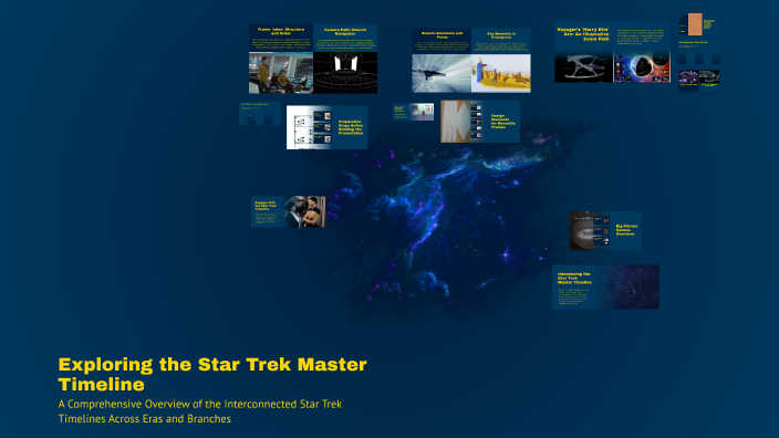 Exploring the Star Trek Master Timeline by Reeve Waugh on Prezi