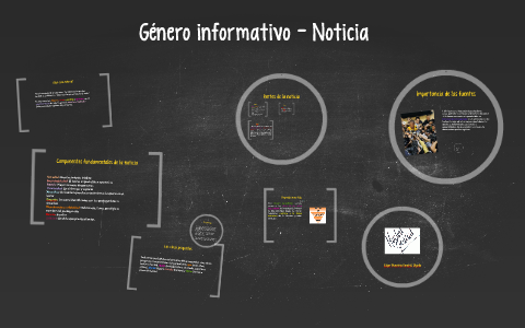 Género informativo - Noticia by edmao ramirez silgado on Prezi