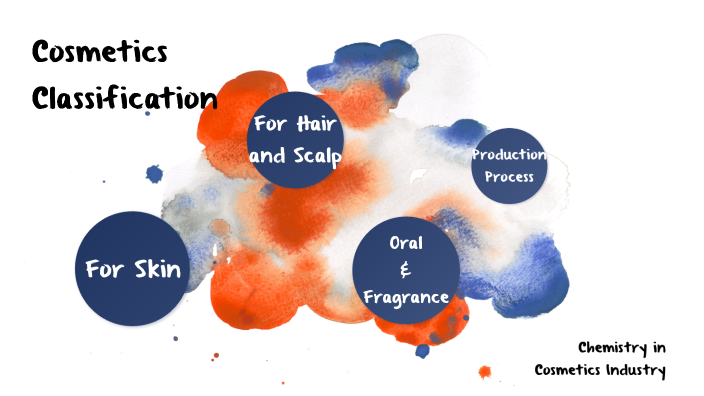 Classification & Production of Cosmetics by Sammy Samuel on Prezi