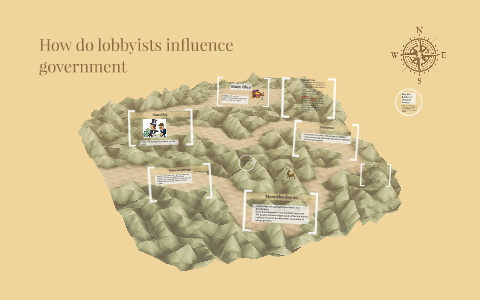 How do lobbyists influence government by Ryan Bates on Prezi