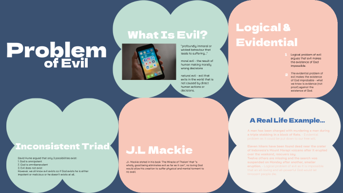 logical and evidential - problem of evil by Jo Whitfield on Prezi