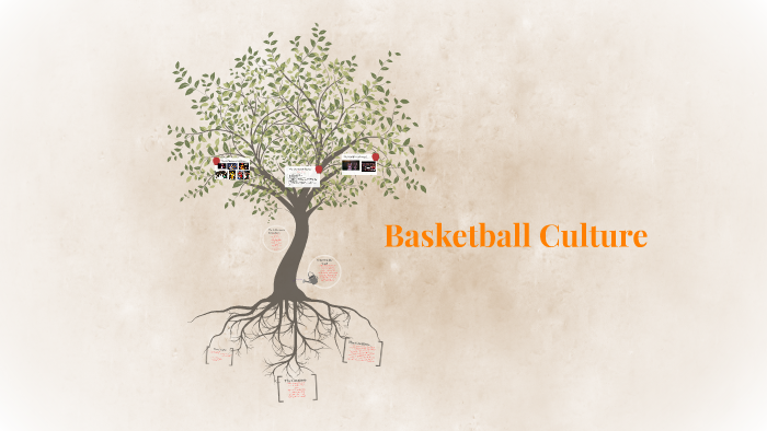 BasketBall Culture by Logan Hargrave on Prezi