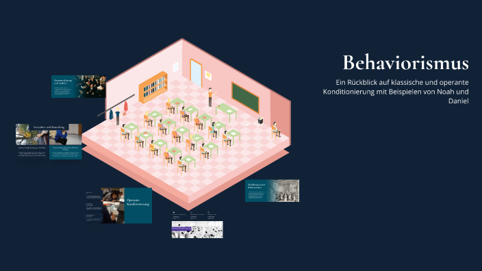 Behaviorismus by Cartimes1 on Prezi