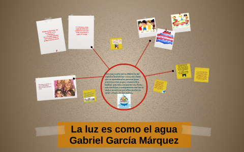 La luz es como el agua Gabriel García Márquez by yuliet rueda on Prezi
