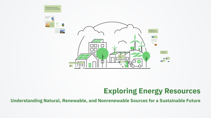 Exploring Energy Resources by Cauany Caligaris on Prezi