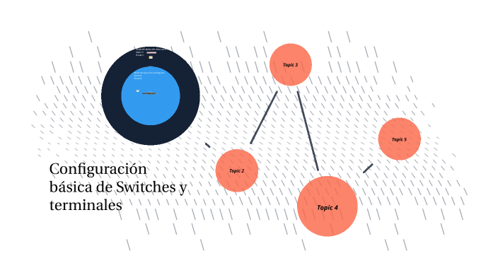 Configuración básica de Switches y terminales by Ivan Alcon on Prezi