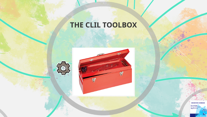 The Language Triptych by Francesco Boffoli on Prezi