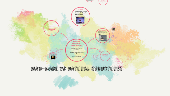 Man-Made Structures Vs. Natural Structures by Bianca Palleschi on Prezi