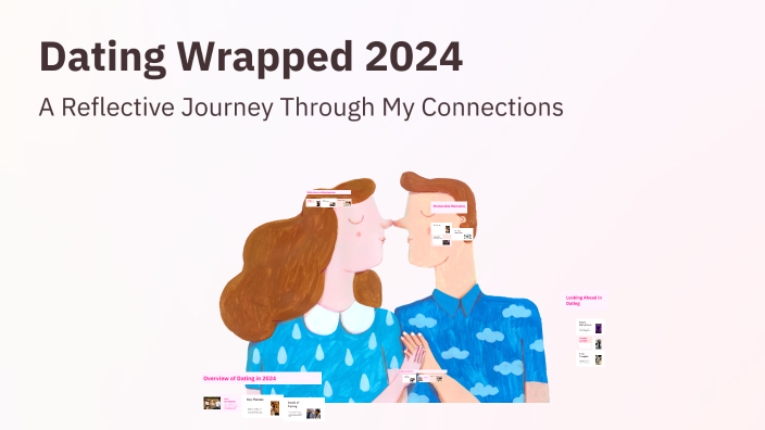 Dating Wrapped 2024 by Annemijn Ligthart on Prezi