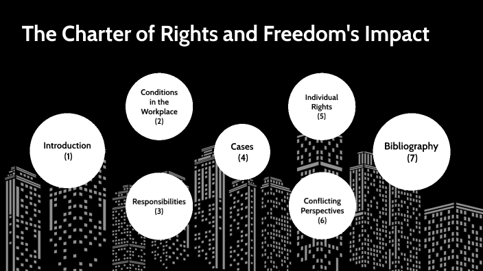 The Charter of Rights and Freedoms Impacts by Isla Milner on Prezi