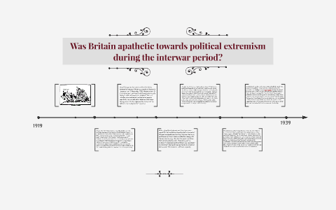 Political extremism in the interwar period by Sarah Thorley on Prezi