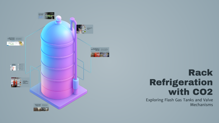 Rack Refrigeration with CO2 by Brian Gonzalez-Loza on Prezi