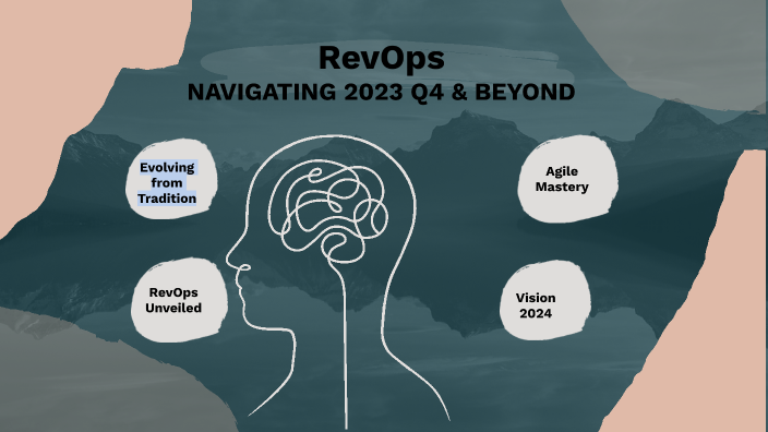 RevOps NAVIGATING 2023 Q4 & BEYOND by Anas Charfi on Prezi RevOps NAVIGATING 2023 Q4 & BEYOND by Anas Charfi on Prezi