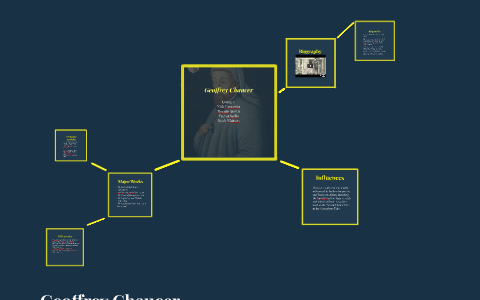 Geoffrey Chaucer by Noah Whitten on Prezi