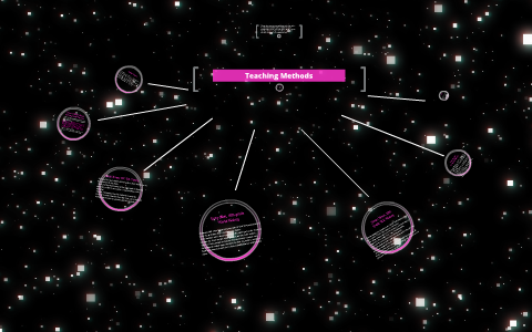 Teaching Methods by Tara Conover on Prezi