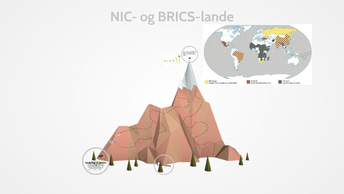 NIC- og BRICS-lande by Pernille Petersen on Prezi