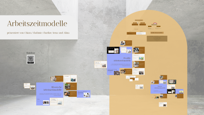 Arbeitszeitmodelle by Alina Koch on Prezi