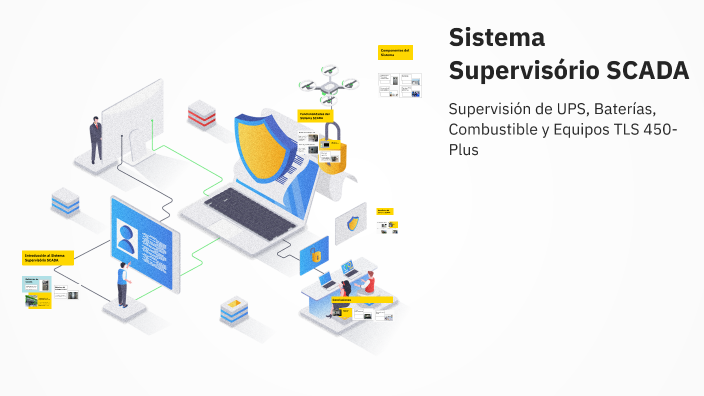 Sistema Supervisório SCADA by Nelson Tomás on Prezi