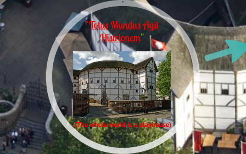 Totus Mundus Agit Histrionem by Pokharel Ashwin on Prezi