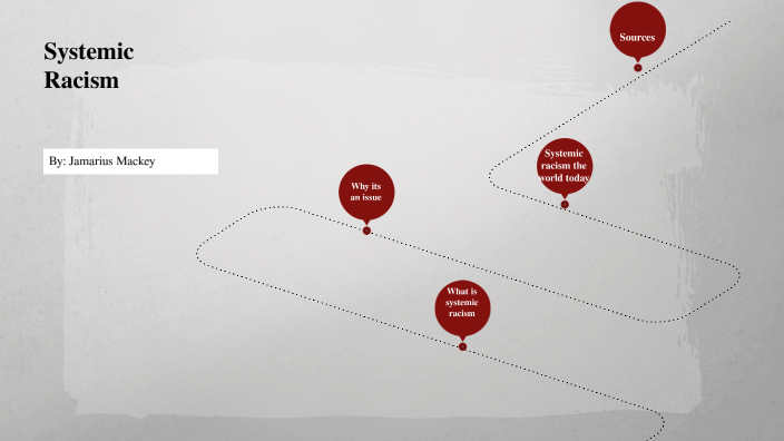 Systemic racism by Jamarius Mackey on Prezi