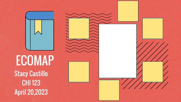 ECOMAP by Stacy Castillo on Prezi
