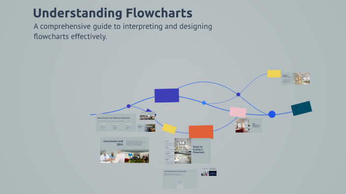 Understanding Flowcharts by Itaru Kitazawa on Prezi