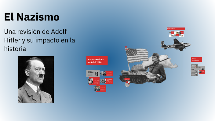 El Nazismo by NEIDA AIDEE FERNANDEZ AMPUERO on Prezi