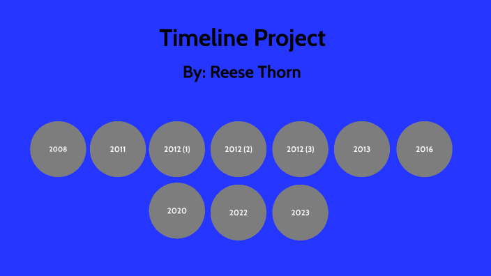 Timeline Project by Reese Thorn on Prezi