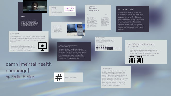 mental health campaign| camh by emily ethier on Prezi
