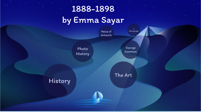 History Timeline - Emma Sayar by Emma Sayar on Prezi