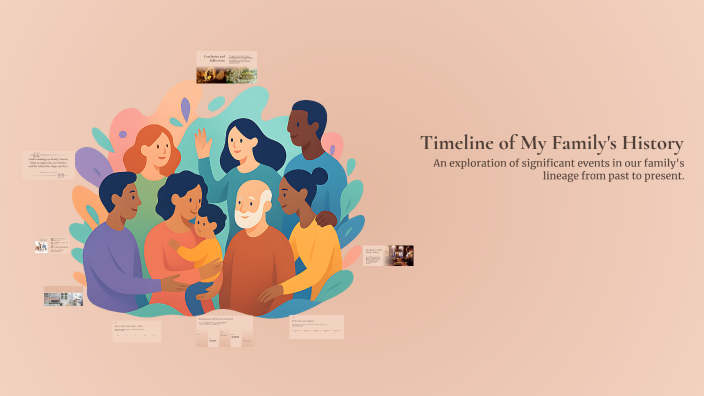 Timeline of My Family's History by Saemiro Oh on Prezi