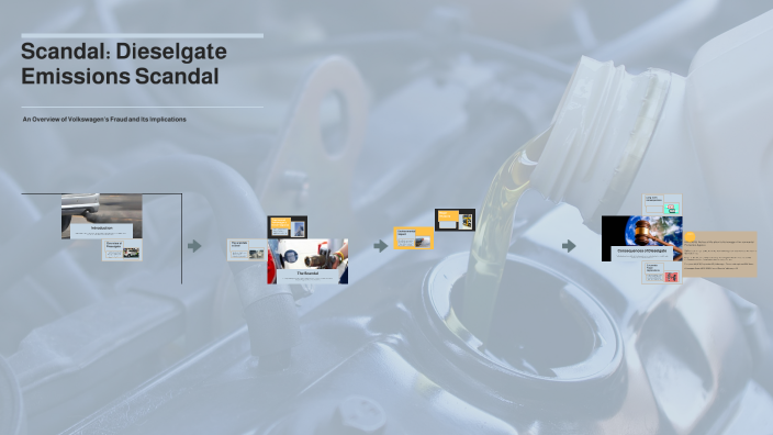 Scandal: Dieselgate Emissions Scandal by Yassemine Rassif on Prezi
