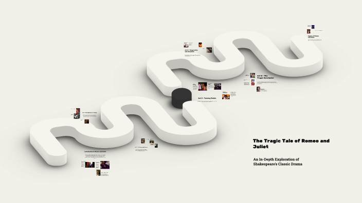 The Tragic Tale of Romeo and Juliet by Ina Elezi on Prezi
