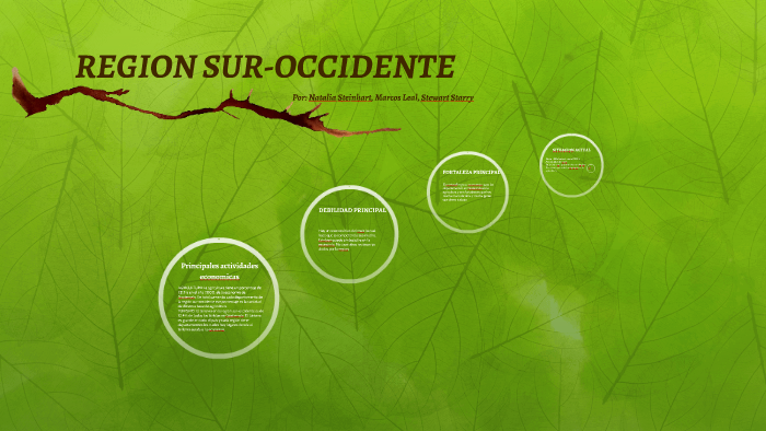 REGION SUR-OCCIDENTE by natalia steinhart on Prezi