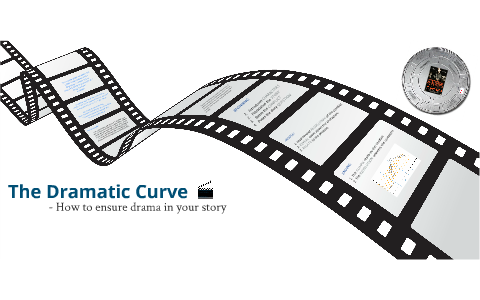 The Dramatic Curve - Writing by . . on Prezi