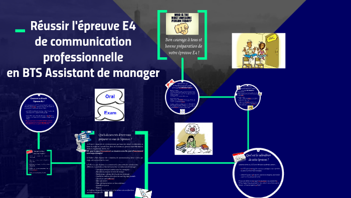 BTS AM-Epreuve E4 communication professionnelle by Sophie JACQUIER on Prezi