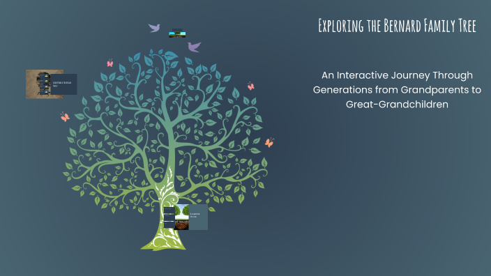 Exploring the Bernard Family Tree by Mark Lehner on Prezi