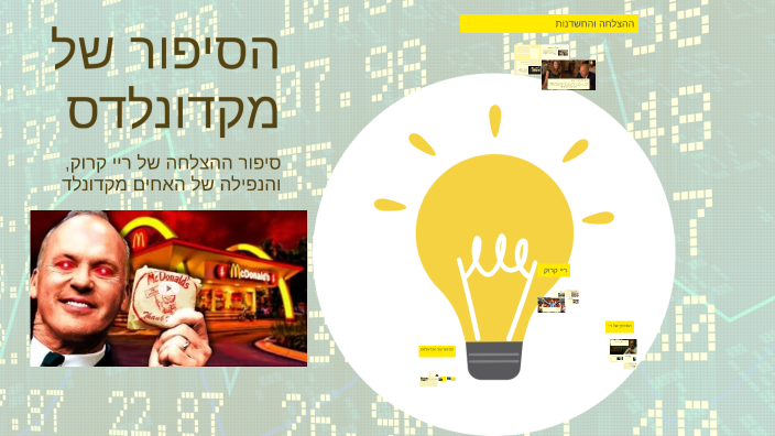 הסיפור של מקדונלדס by daniel aviv on Prezi