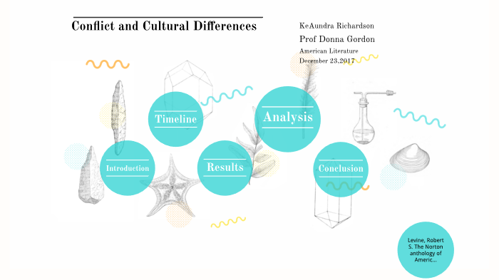 conflict amd cultural differences by KeAUndra richardson on Prezi