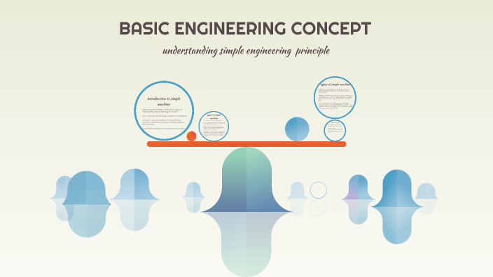 BASIC ENGINEERING CONCEPT by Mariah Mihayo on Prezi