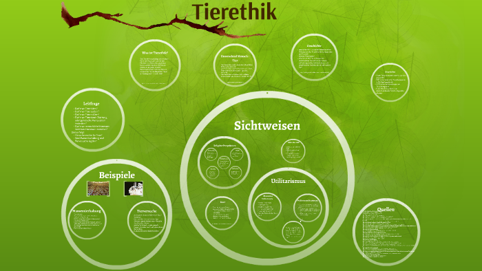 Tierethik by Jonas Heutmann on Prezi