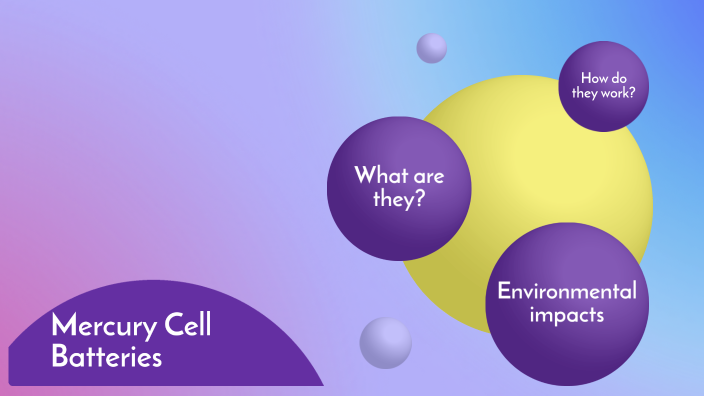 Mercury Cell Batteries by Carla Ammary on Prezi