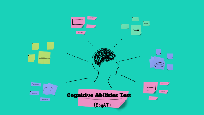 Cognitive Abilities Test (CogAT) by Amber Brooks on Prezi