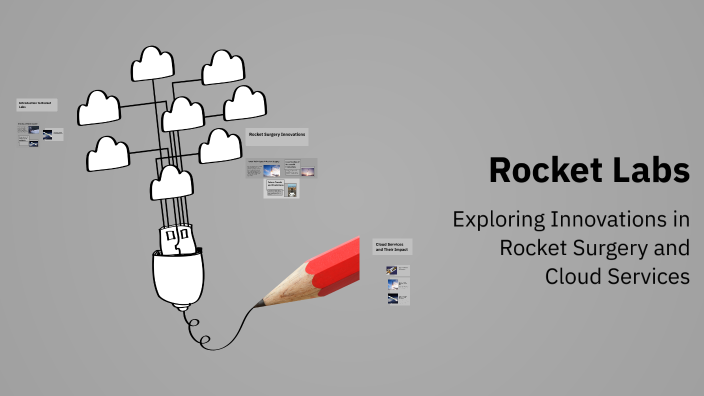 Rocket Labs by Bo Cordle on Prezi