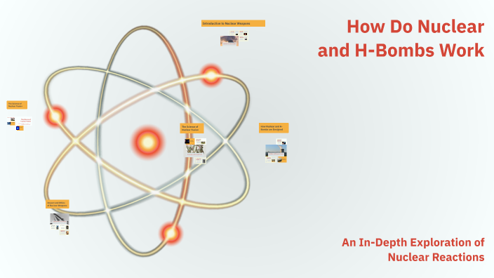 How Do Nuclear and H-Bombs Work by Aiden Kohnke on Prezi
