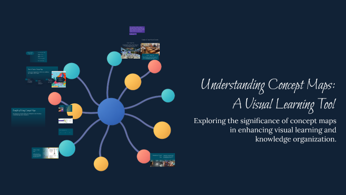 Understanding Concept Maps: A Visual Learning Tool by Brook Leger on Prezi