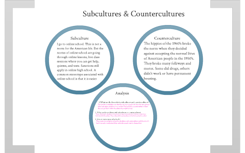 Subcultures & Countercultures by Julia Rivera on Prezi